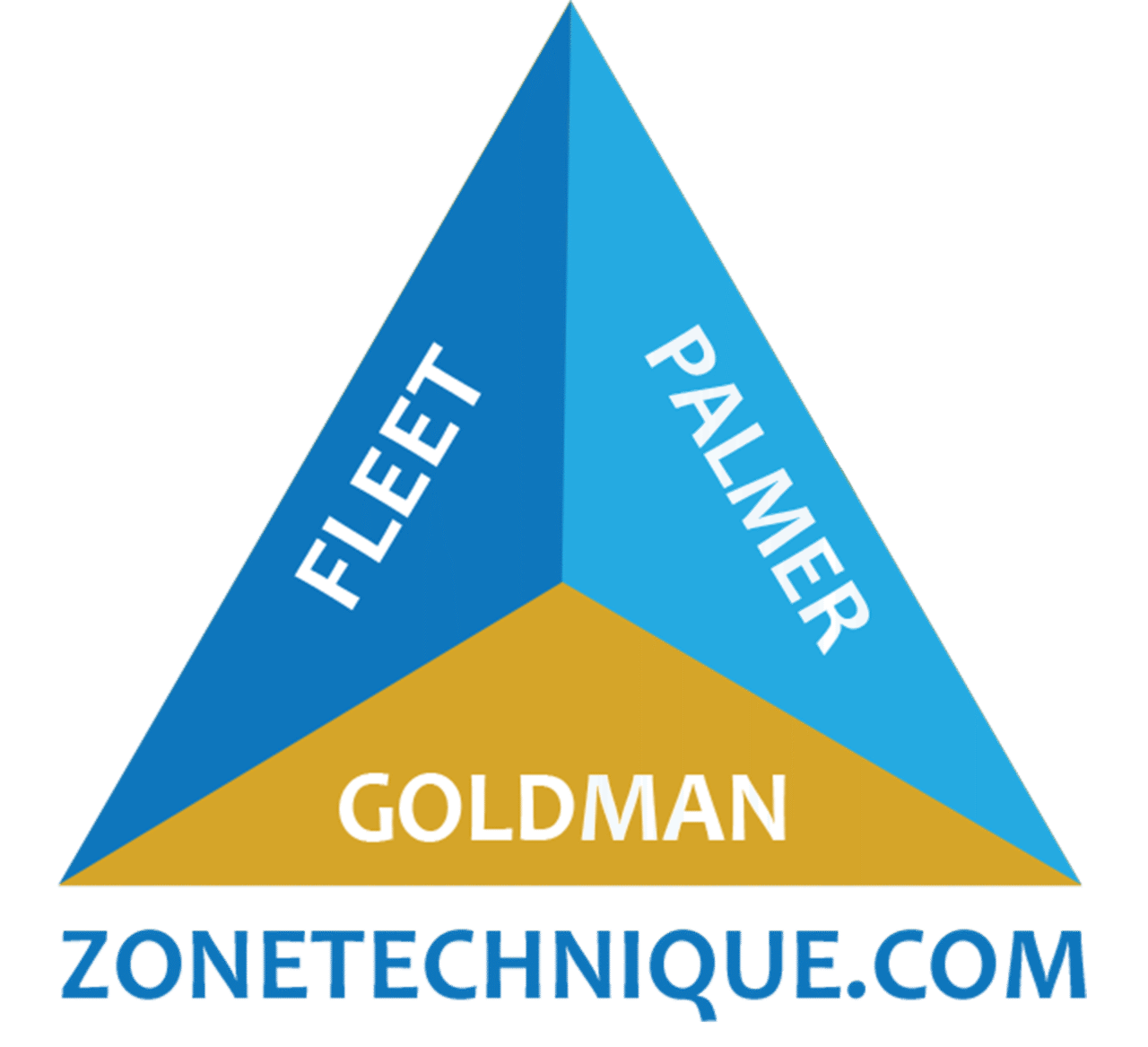 Zone Technique Practitioners