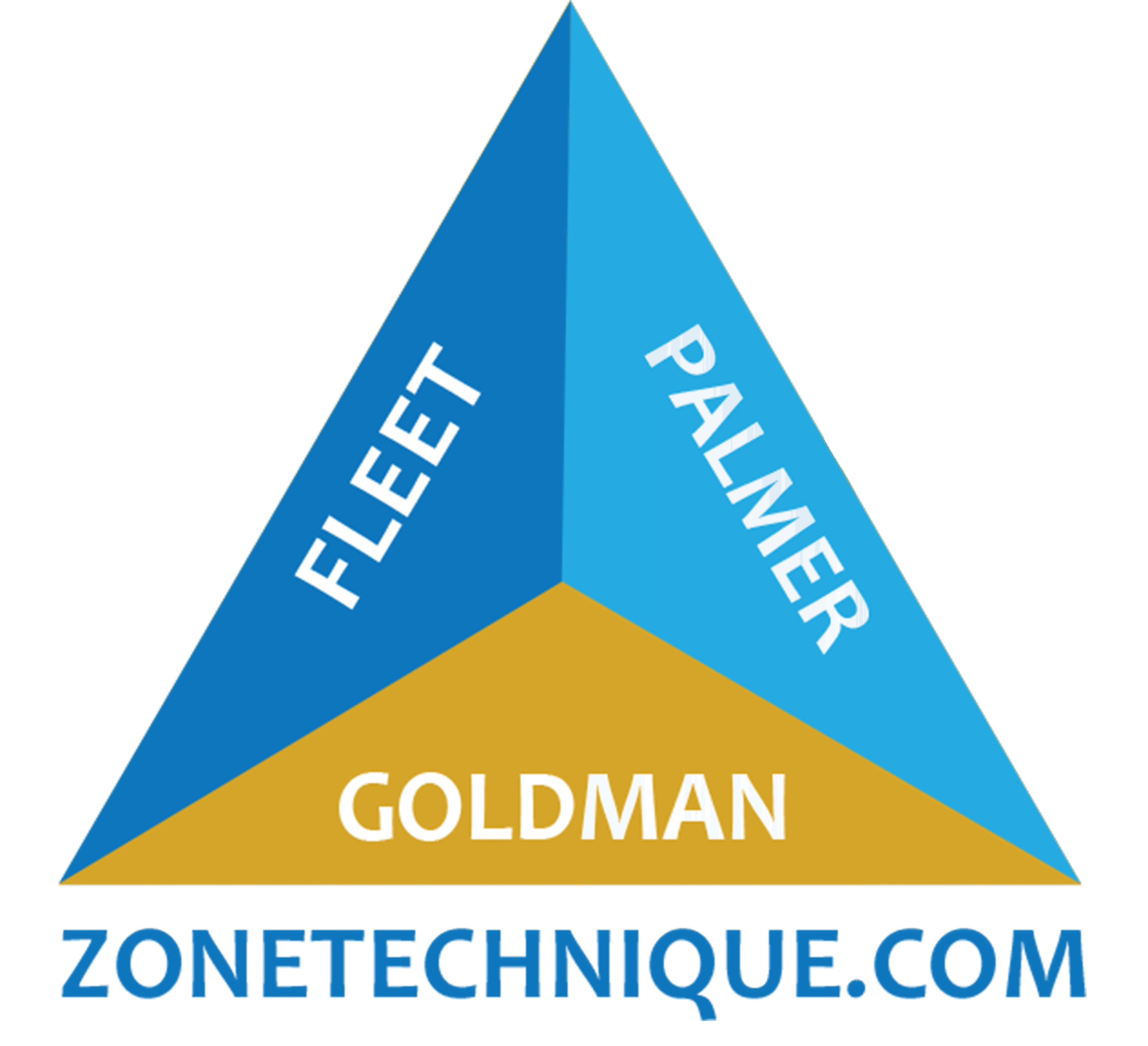 Zone Technique Practitioners